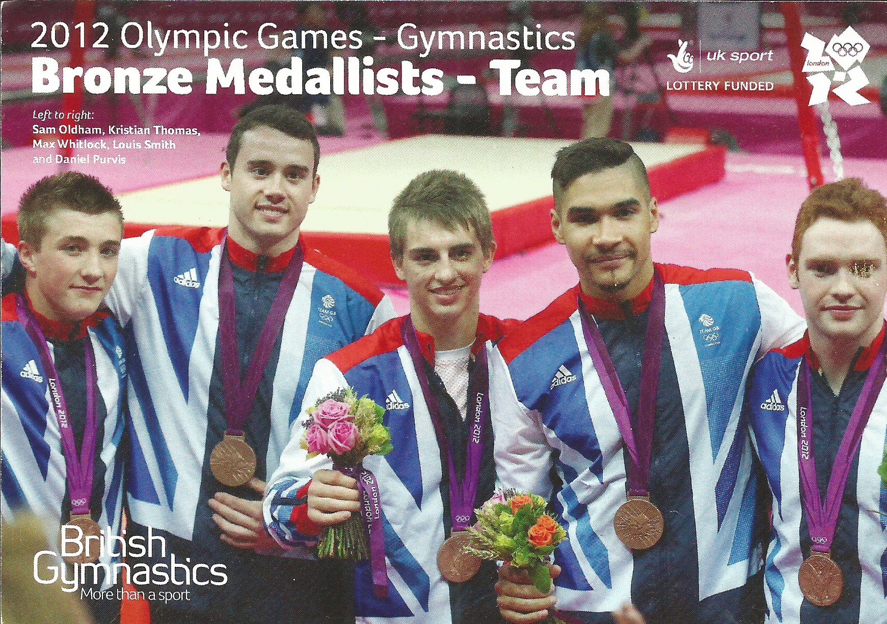Olympic Games - Gymnastics History